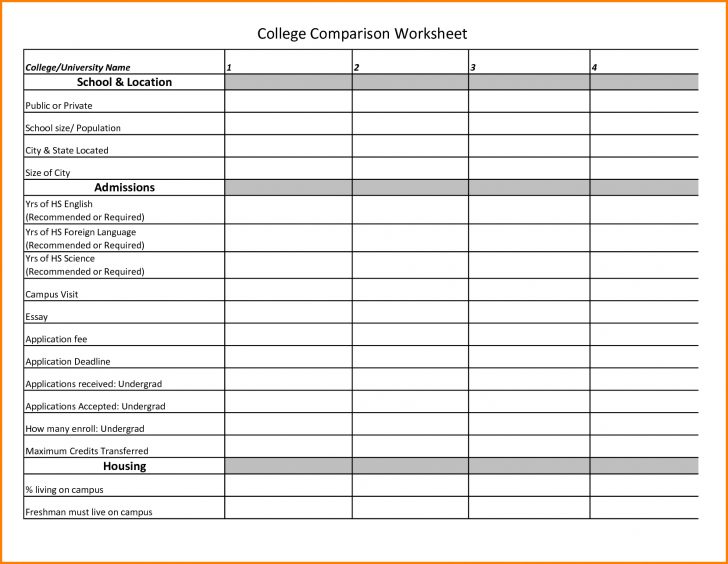 15+ College Comparison Worksheet - Steamtraaleren-Borgenes | Printable ...