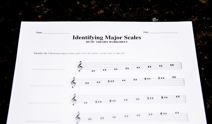 3 Free Theory Worksheet Printables: Major Scales – Lacie Bowman Music ...