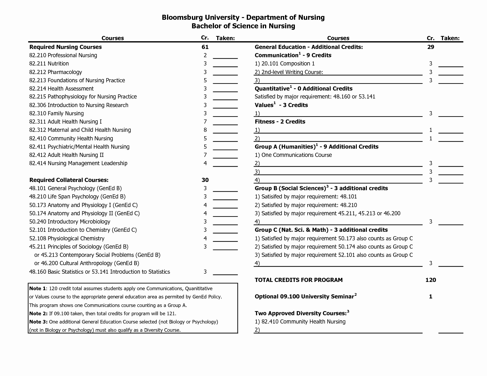Printable Pharmacy Sig Codes Pdf Printable Word Searches