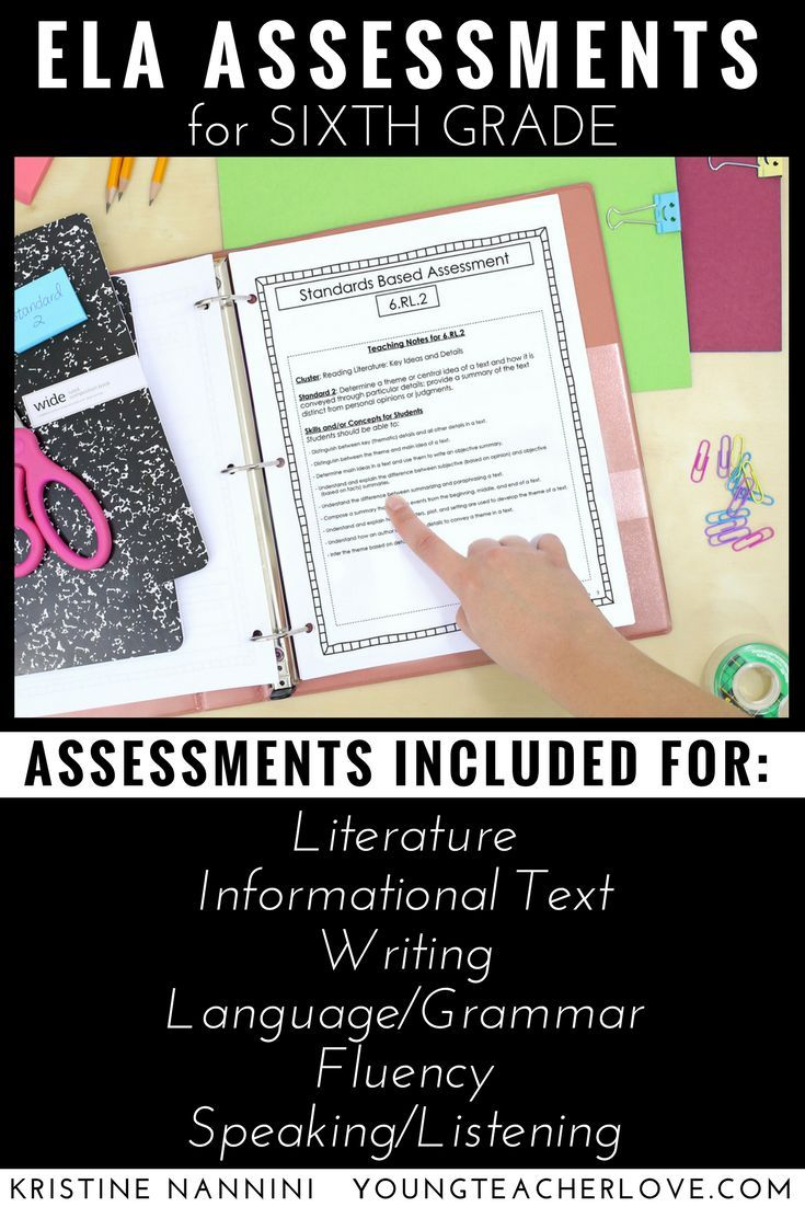 6Th Grade Ela Assessments Reading Comprehension Grammar Writing