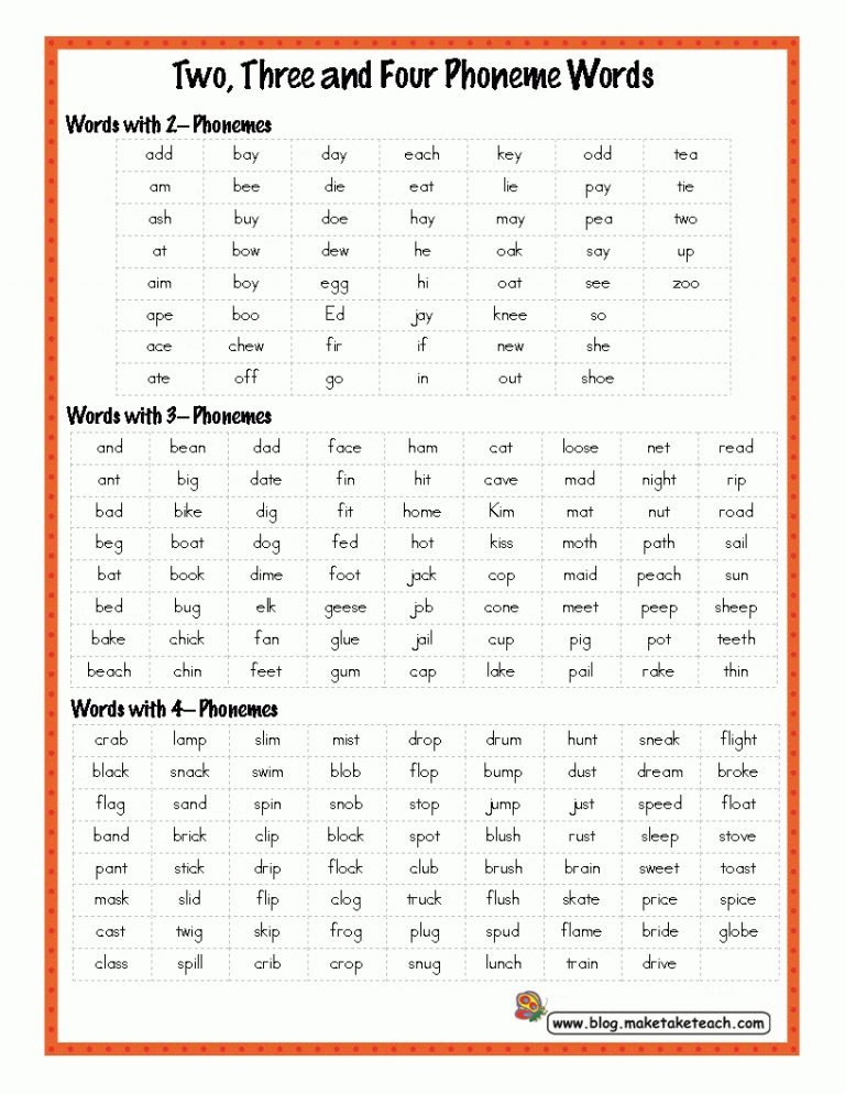 8 Great Ideas For Teaching Segmenting And Blending - Make Take & Teach ...