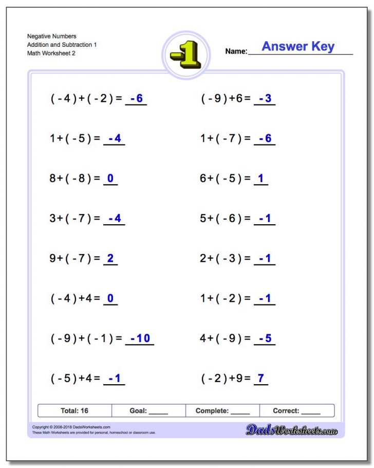 Adding And Subtracting Negative Numbers Worksheets | Positive And ...