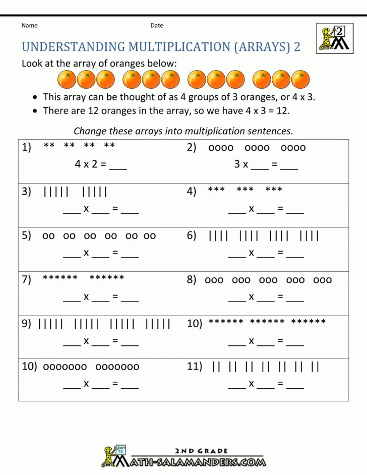 Beginning Multiplication Worksheets | Multiplication Worksheets Grade 2 ...