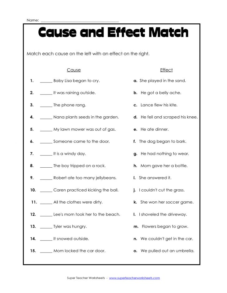 Cause And Effect Template Worksheets | Cause And Effect Worksheets ...