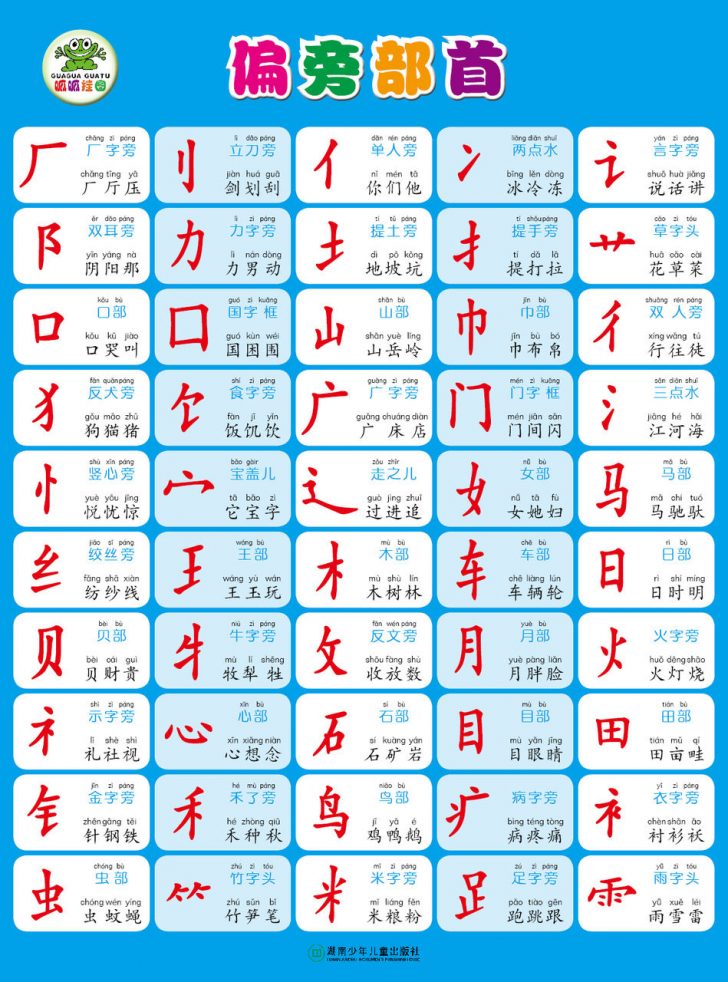 Chinese Worksheets 中文作业 – Ling-Ling Chinese | Primary 1 Chinese ...