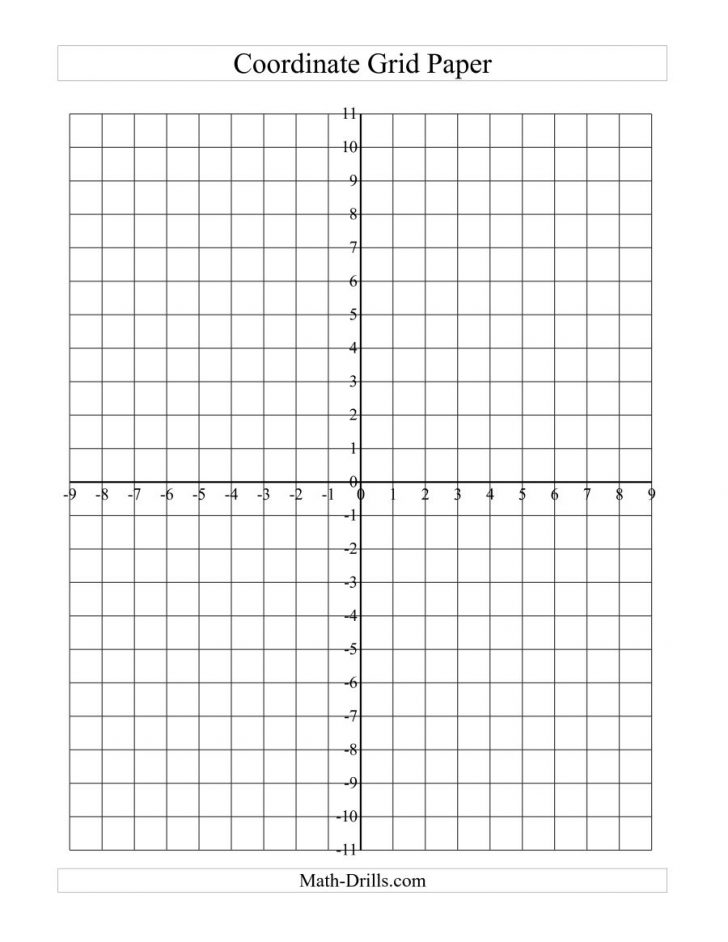 Coordinate Grid Paper (Large Grid) (A) - Free Printable Coordinate | Printable Grids Worksheets ...