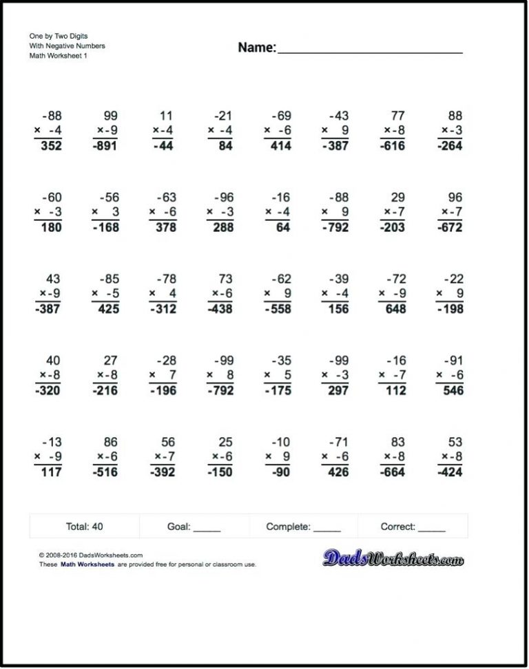 Dividenegative Number Math Kindergarten Dividing Decimals | Positive ...