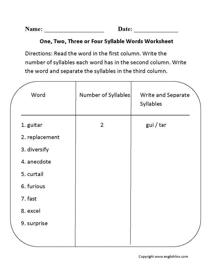 Englishlinx | Syllables Worksheets - Free Printable Open And Closed ...