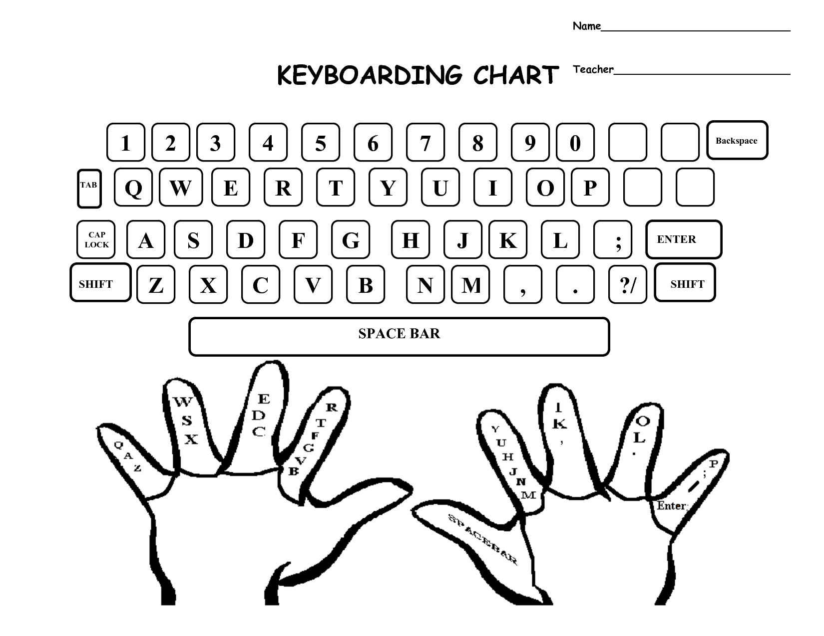 Printable Typing Test Worksheets My XXX Hot Girl