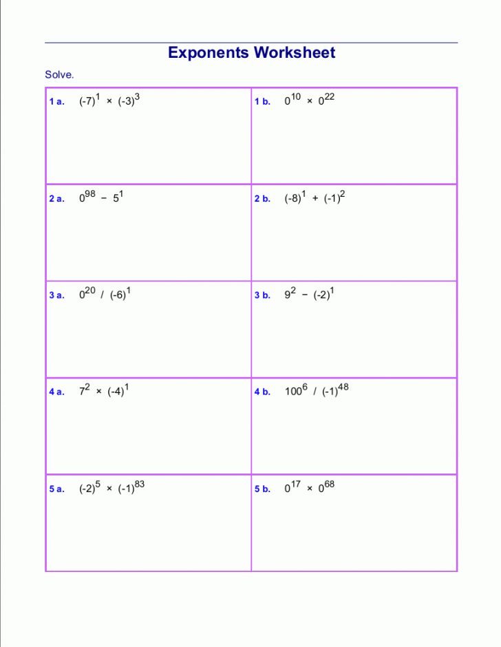 Free Exponents Worksheets | Free Printable Exponent Worksheets ...