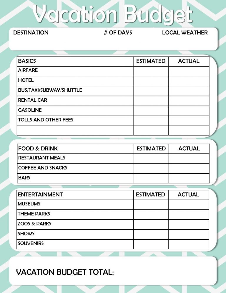 Free Printable: Vacation Travel Budget Worksheet | Diy / Did That ...