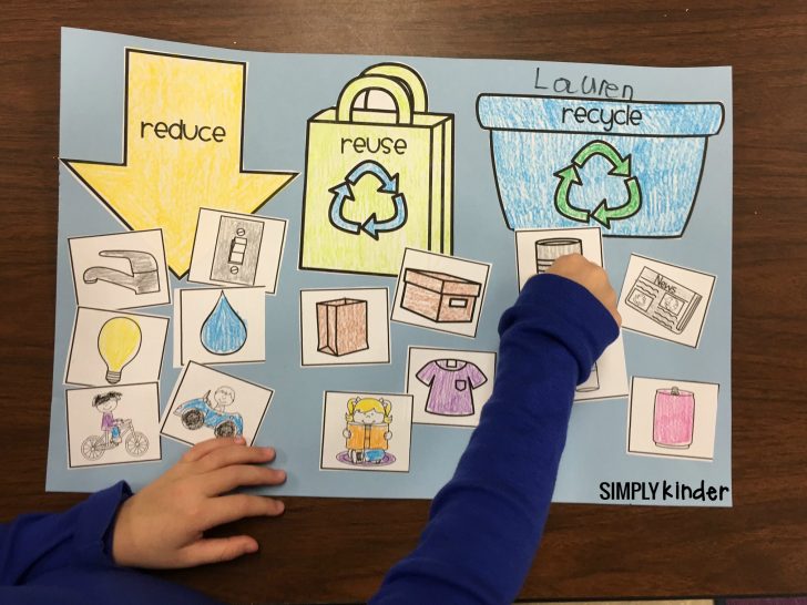 Free Recycling Sort - Simply Kinder | Free Printable Recycling ... Free Recycling Sort - Simply Kinder | Free Printable Recycling ...