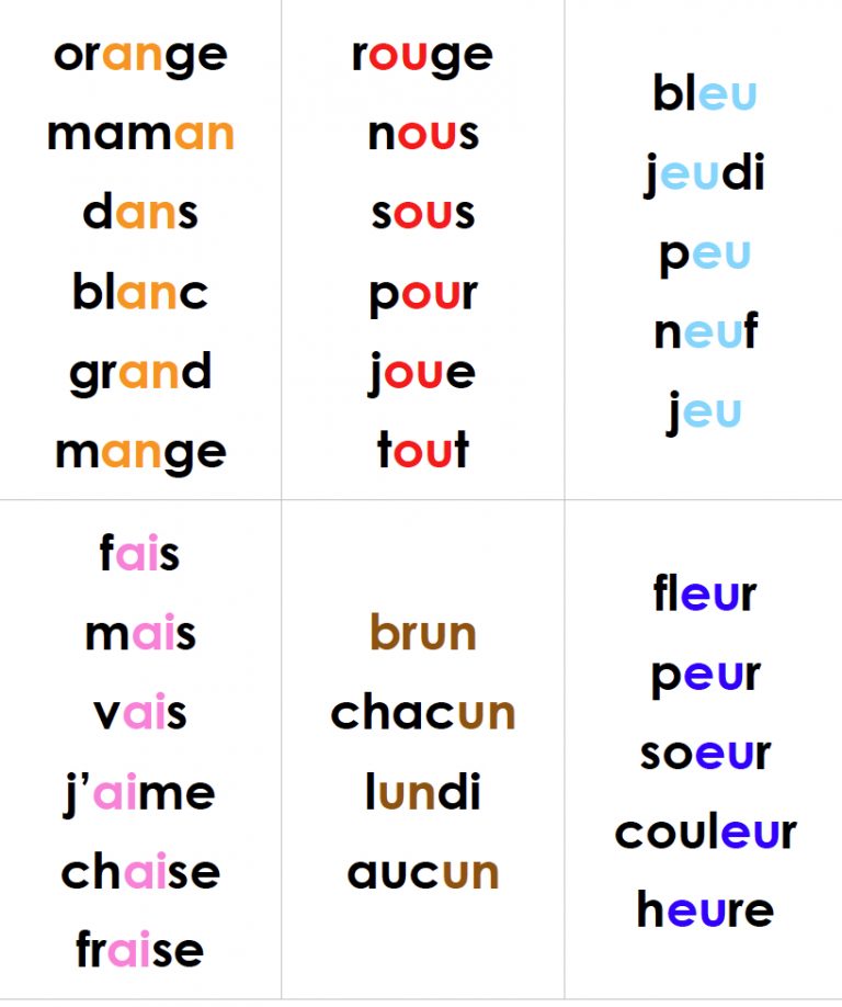 French Reading Pattern Books For Grade 1 | Les Jasettes Word Lists ...