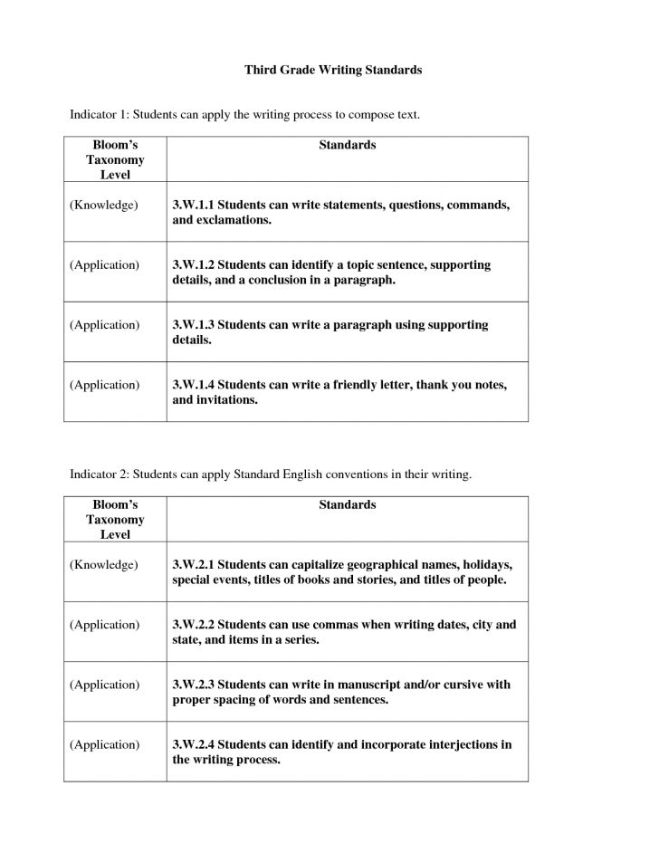 Friendly Letter Worksheet 3Rd Grade | Third Grade Writing Standards ...