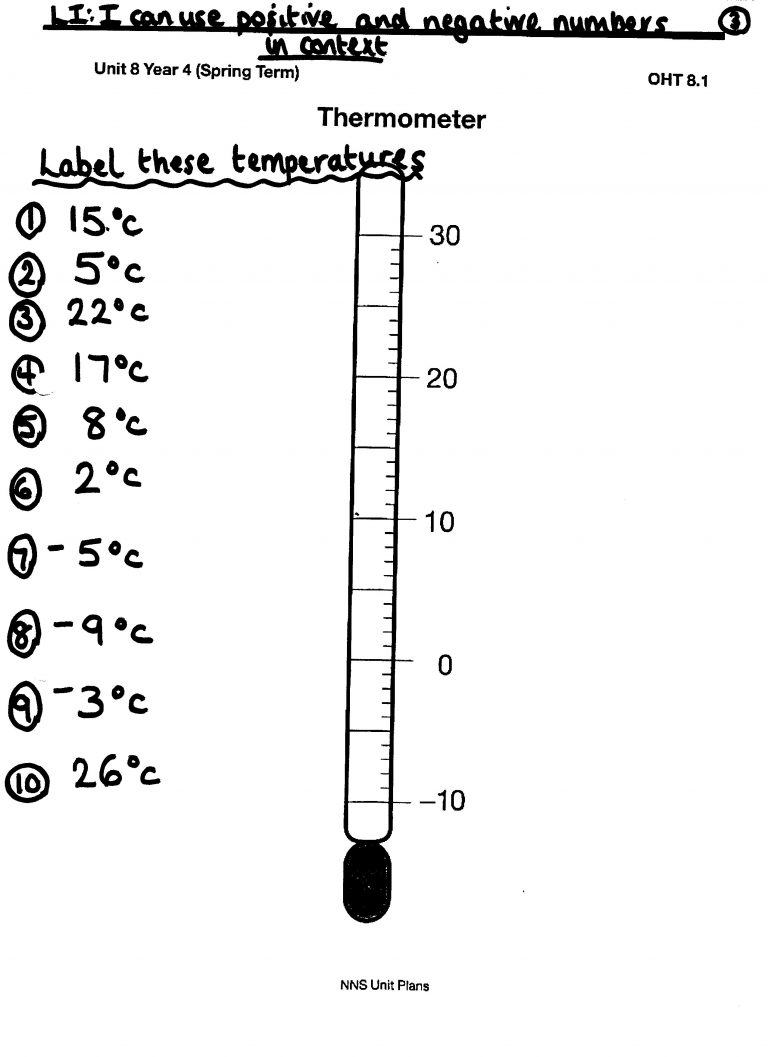 how-to-read-a-thermometer-worksheet-thermometer-printable-worksheets