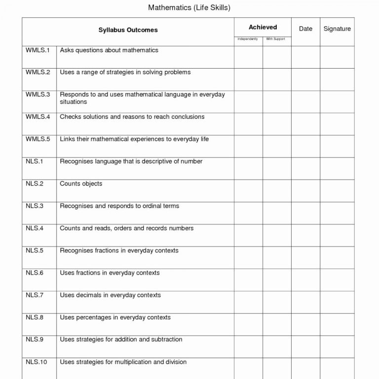 Life Skills Printable Worksheets For Adults Elegant Printable | Free ...