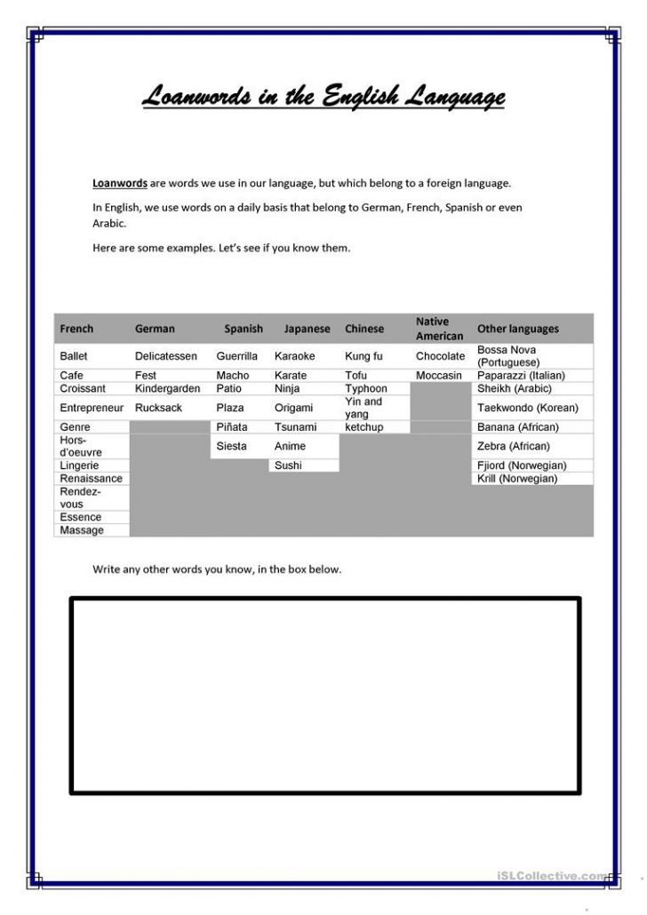 Loanwords In The English Language Worksheet Free Esl Printable loanwords-in-the-english-language-worksheet-free-esl-printable