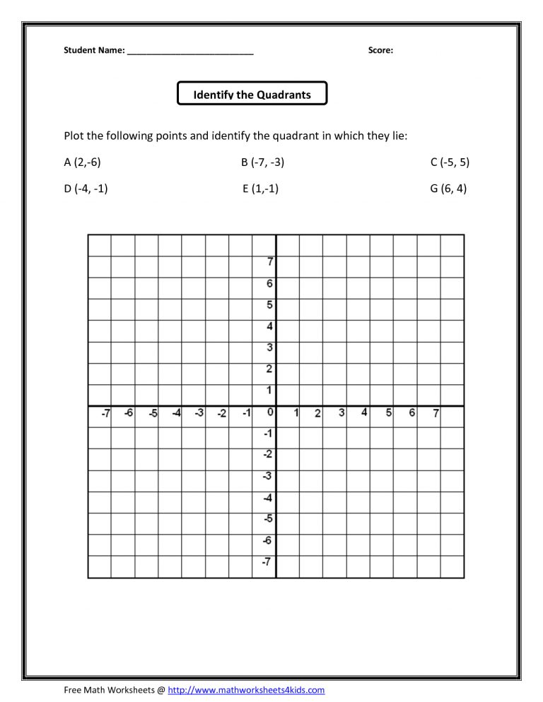 Math : Coordinate Plane Grid Coordinate Template 0 To 12 2 - Free ...
