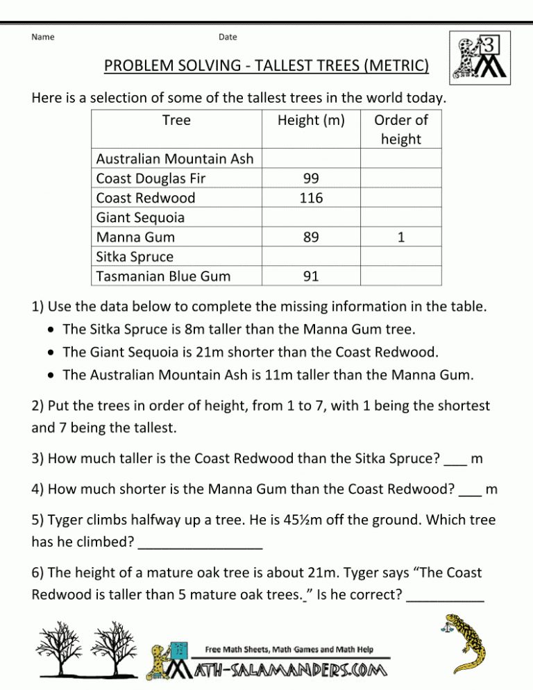 Math Problem Worksheets Tallest Trees Metric | Tutoring | 5Th Grade ...