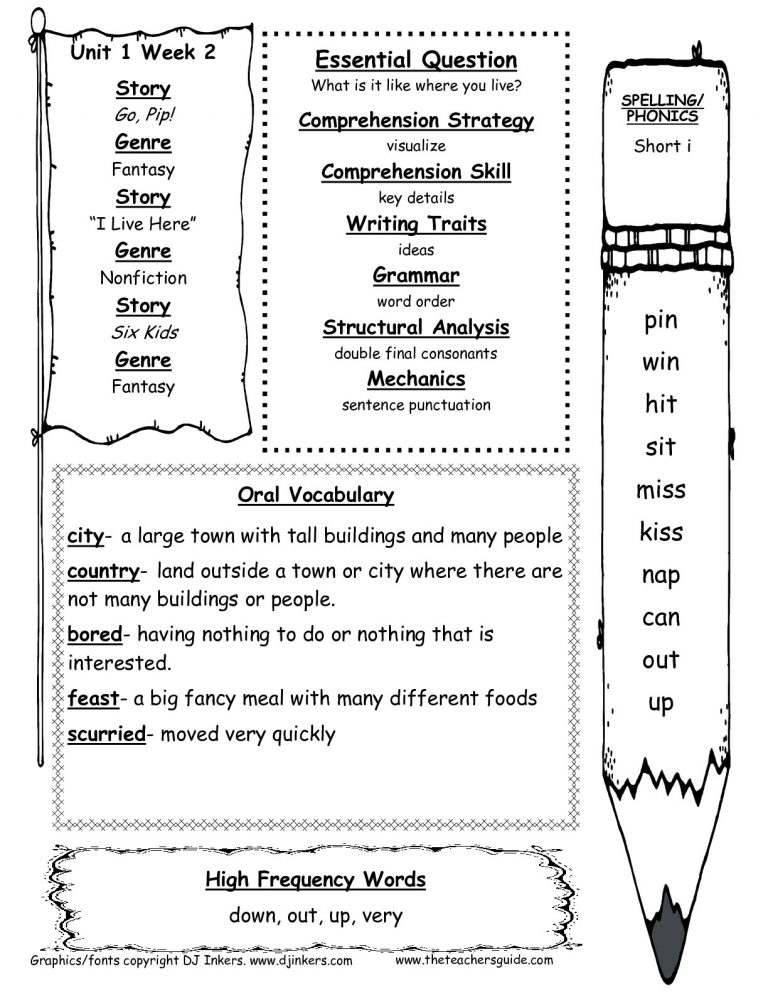 Mcgraw-Hill Wonders First Grade Resources And Printouts | 1St Grade ...