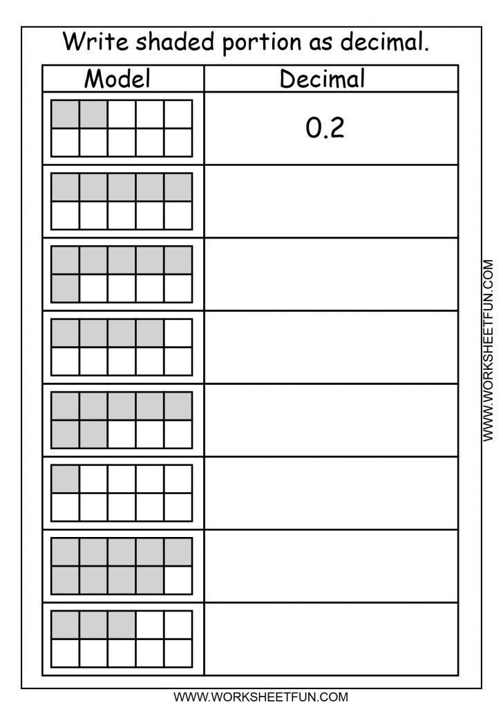 Model Decimal | Printable Worksheets | Math, Teaching Math, Math ...