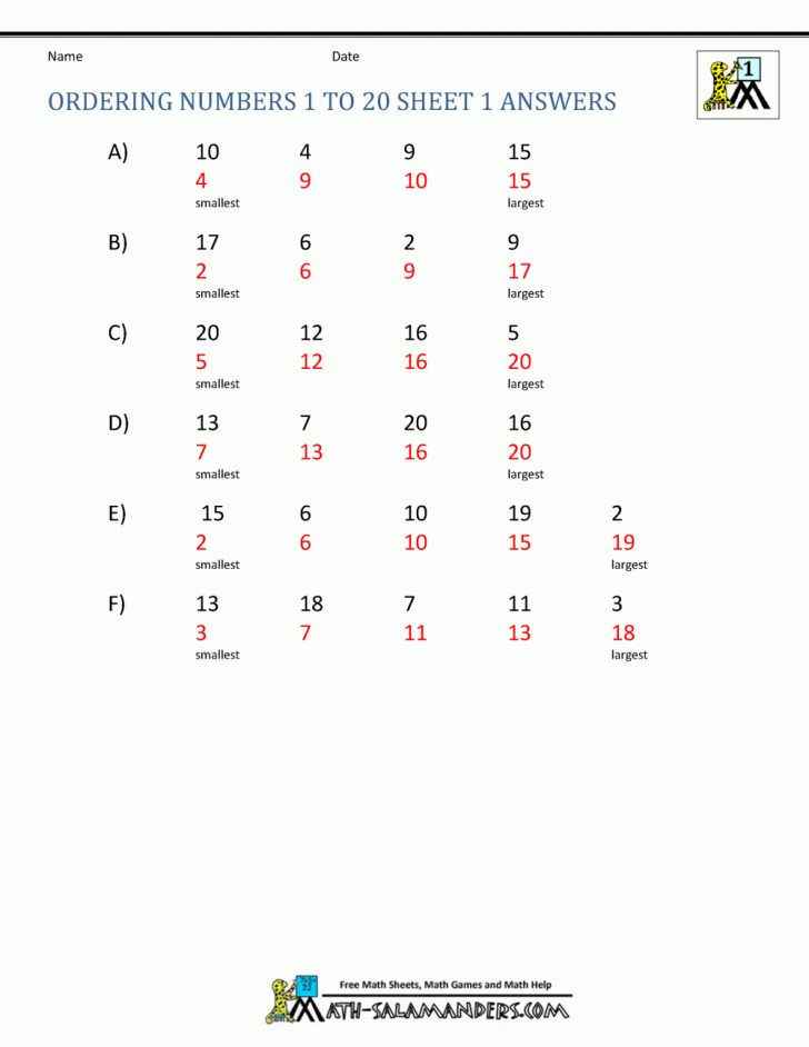 Ordering Numbers Worksheet Up To 99 | Numbers 1 100 Printable ...