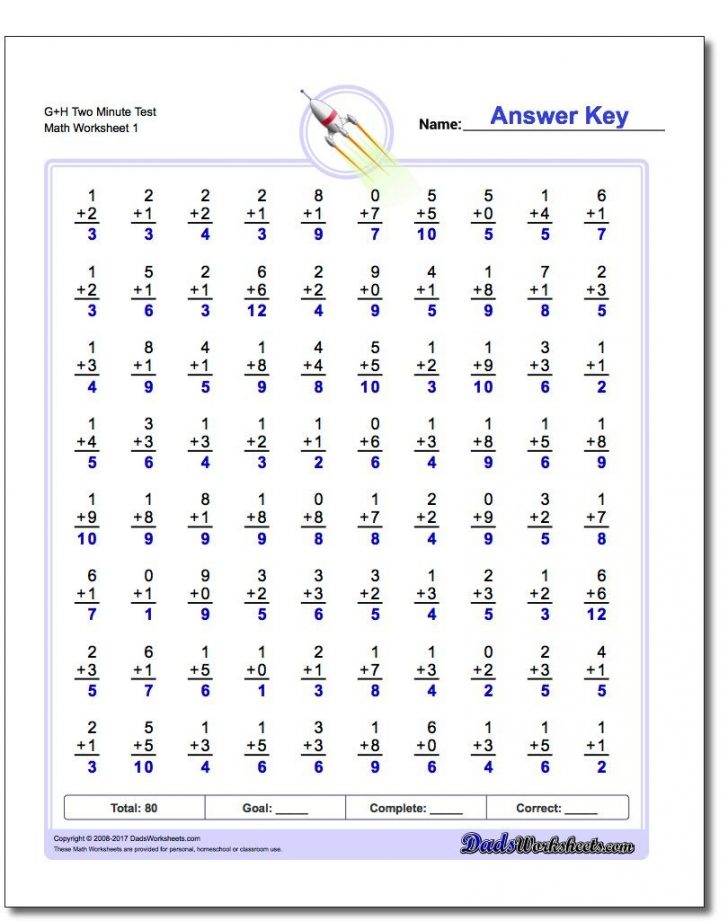 Our 80 And 100 Problem Addition Worksheets Are Designed To | Free ...