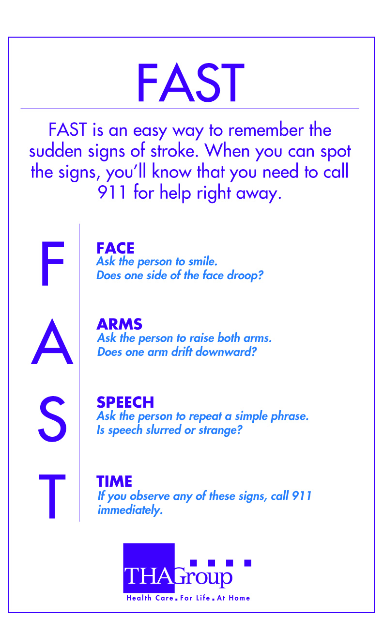 Worksheet Alphabet Worksheets Grade Reading Free Printable Aphasia