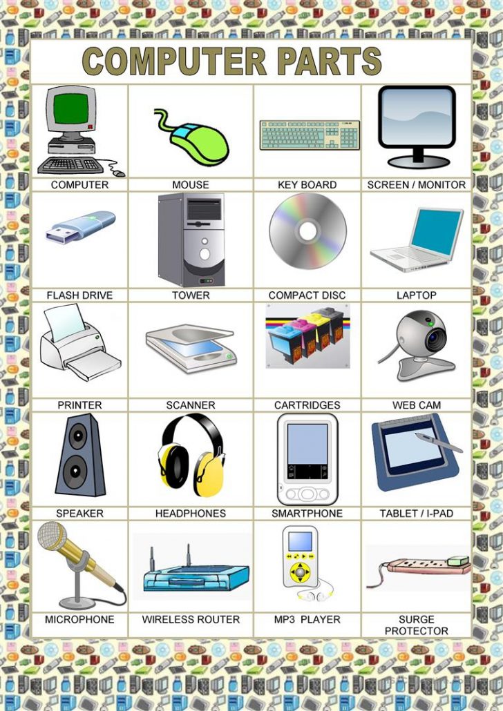 Poster - School - Computer Parts Worksheet - Free Esl Printable | Parts ...