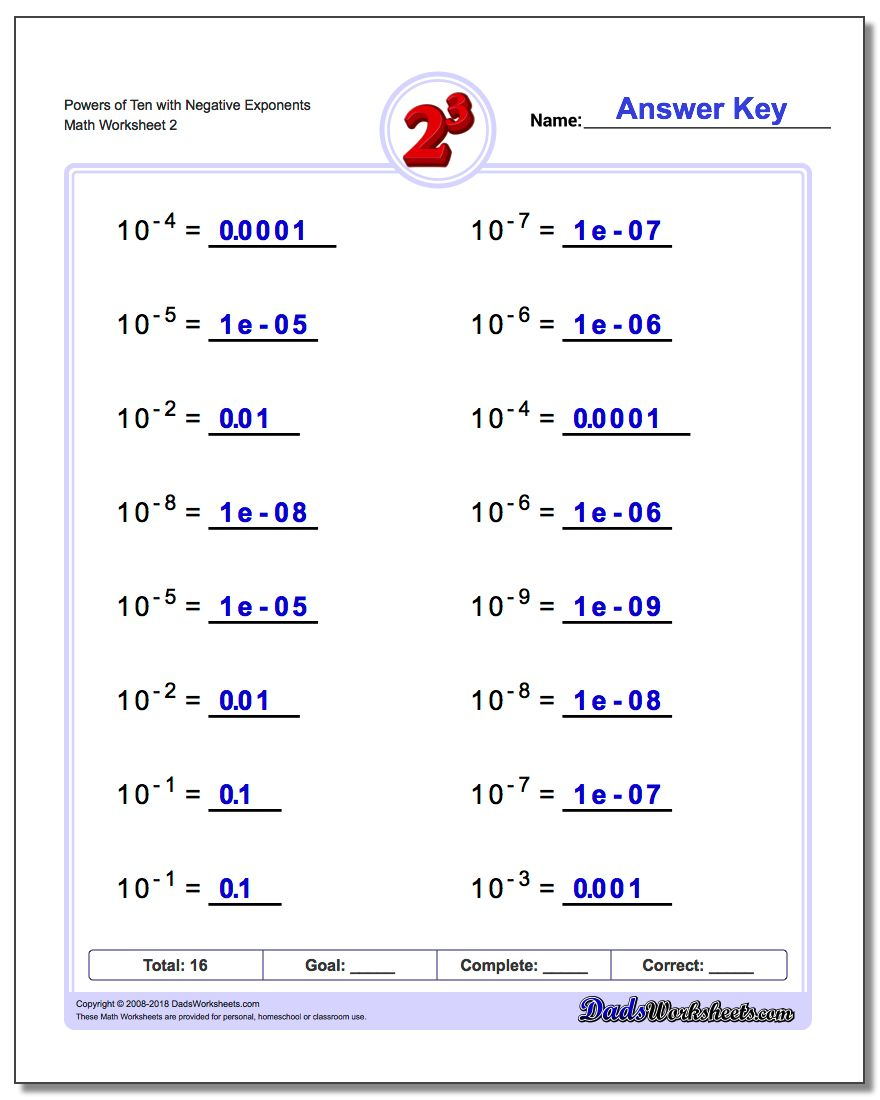 Negative Exponents Worksheets Printable Printable Worksheets