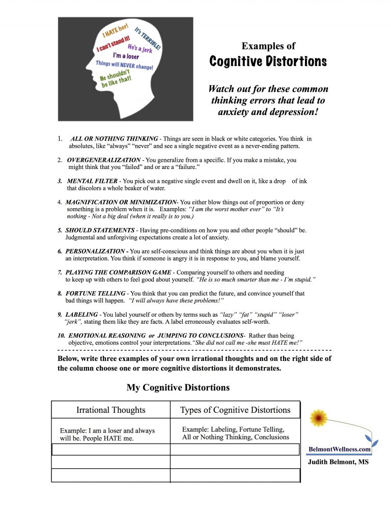 Psychoeducational Handouts Quizzes And Group Activities Judy Psychoeducational Handouts Quizzes And Group Activities Judy
