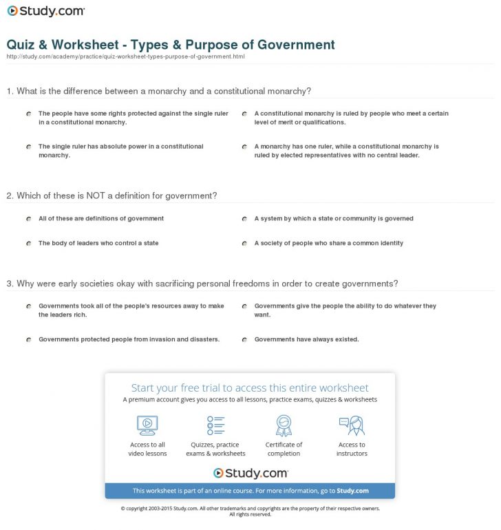 Quiz & Worksheet - Types & Purpose Of Government | Study | Types Of ...