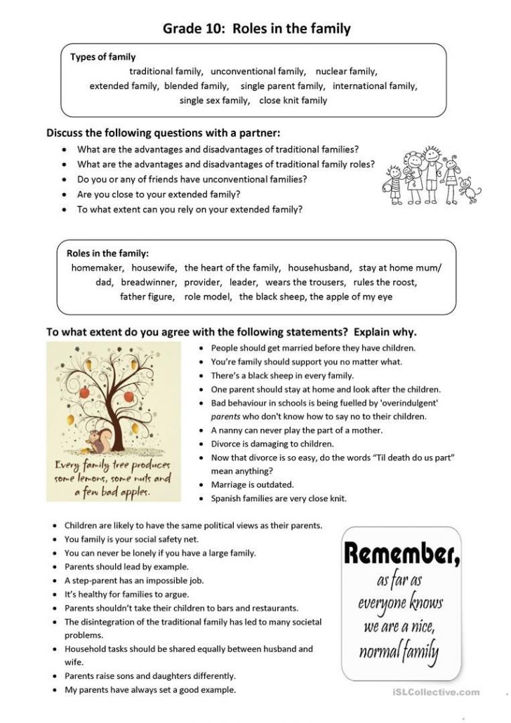 Roles In The Family: Idioms And Conversation Worksheet - Free Esl ...