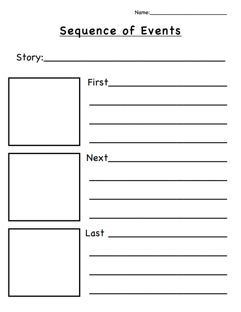 Sequence Of Events.pdf | Classroom Ideas | Sequencing Worksheets | Free ...