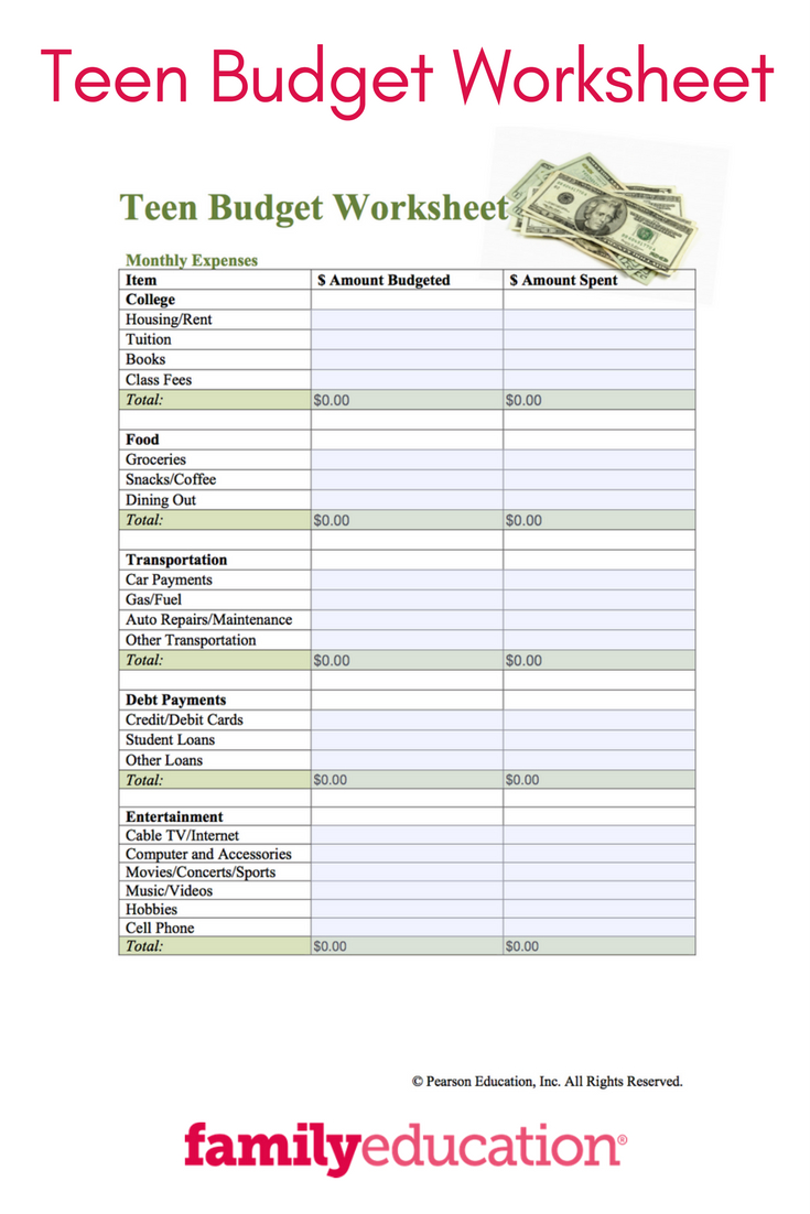 Printable Worksheets For Teens Printable Worksheets