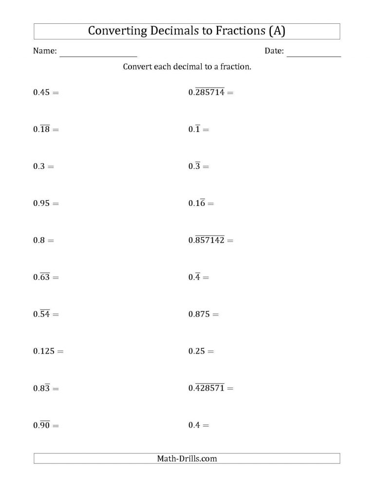 The Converting Terminating And Repeating Decimals To Fractions (A ...