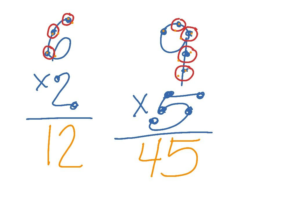 Printable Touch Math Multiplication Worksheets Printable Worksheets