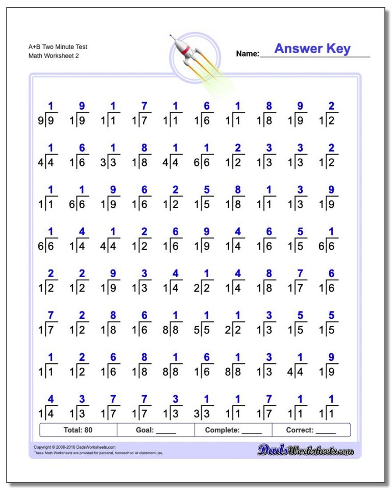 Two Minute Division Worksheets | Mad Minute Division Printable ...
