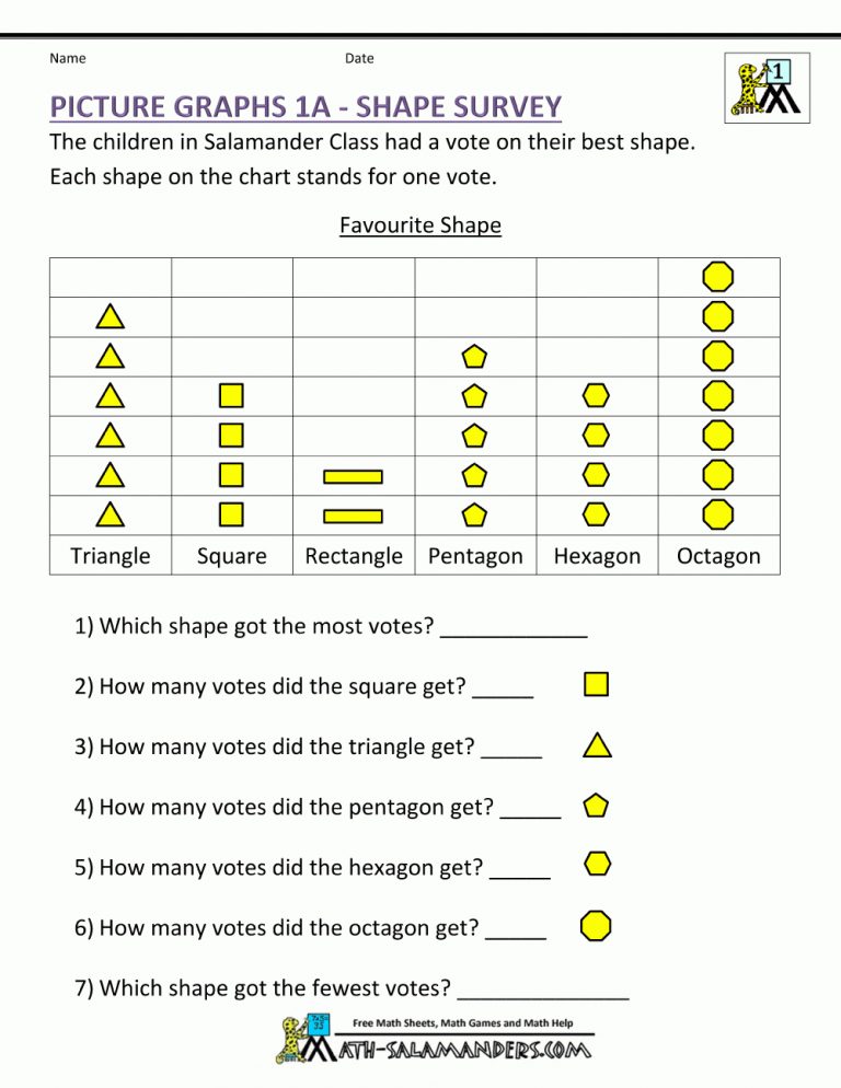 Www.math-Salamanders Image-Files First-Grade-Worksheets | Free ...